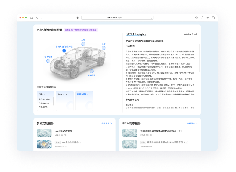 ISCM智慧供应链管理平台